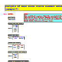 Beam Analysis Sample-7 - SMath