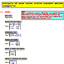 Beam Analysis Sample-6 - SMath