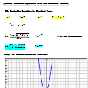 quadratic_equation - SMath