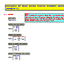 Beam Analysis Sample-1 - SMath