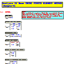 Beam Analysis Sample-6 - SMath