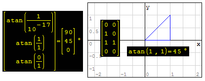 atan2 (complex) function - SMath