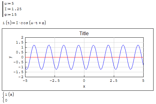 Graph of a function - SMath