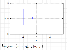 Plotting a x,y graph with complex numbers - SMath