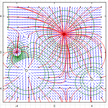 2D Vector Field plot - SMath