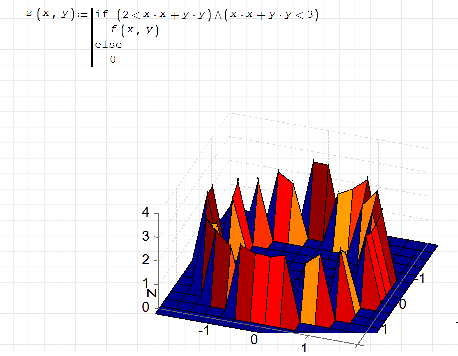 about 3D plot - SMath