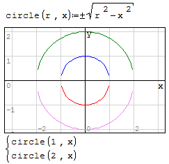 about 3D plot - SMath