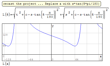 I would like to plot this function - SMath
