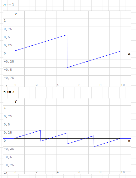Function and for loop - SMath