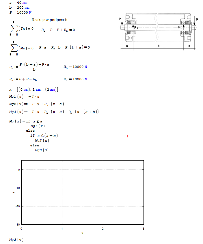 Problem with simple 2D plot - SMath