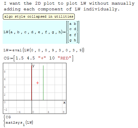 how to plot discrete function - SMath