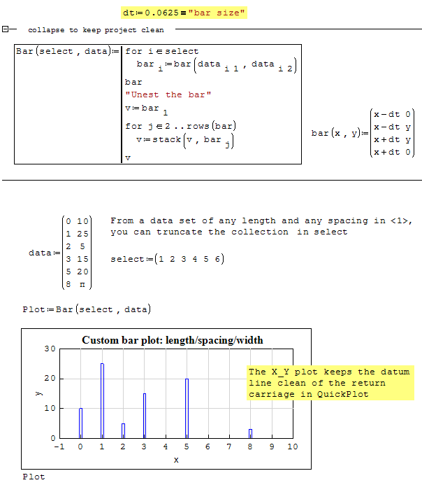 Draw Bar Graph in XY Plot or ZedGraph - SMath